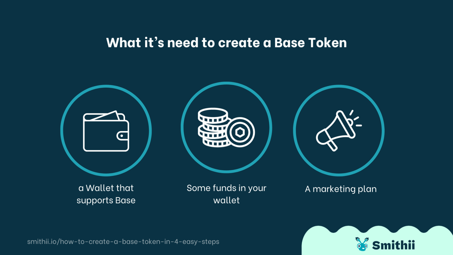 Create Token at Base 2025【 4 steps | No Code